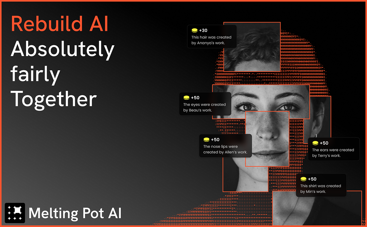 Unveiling Melting Pot AI: A Revolutionary Platform for Artist ...