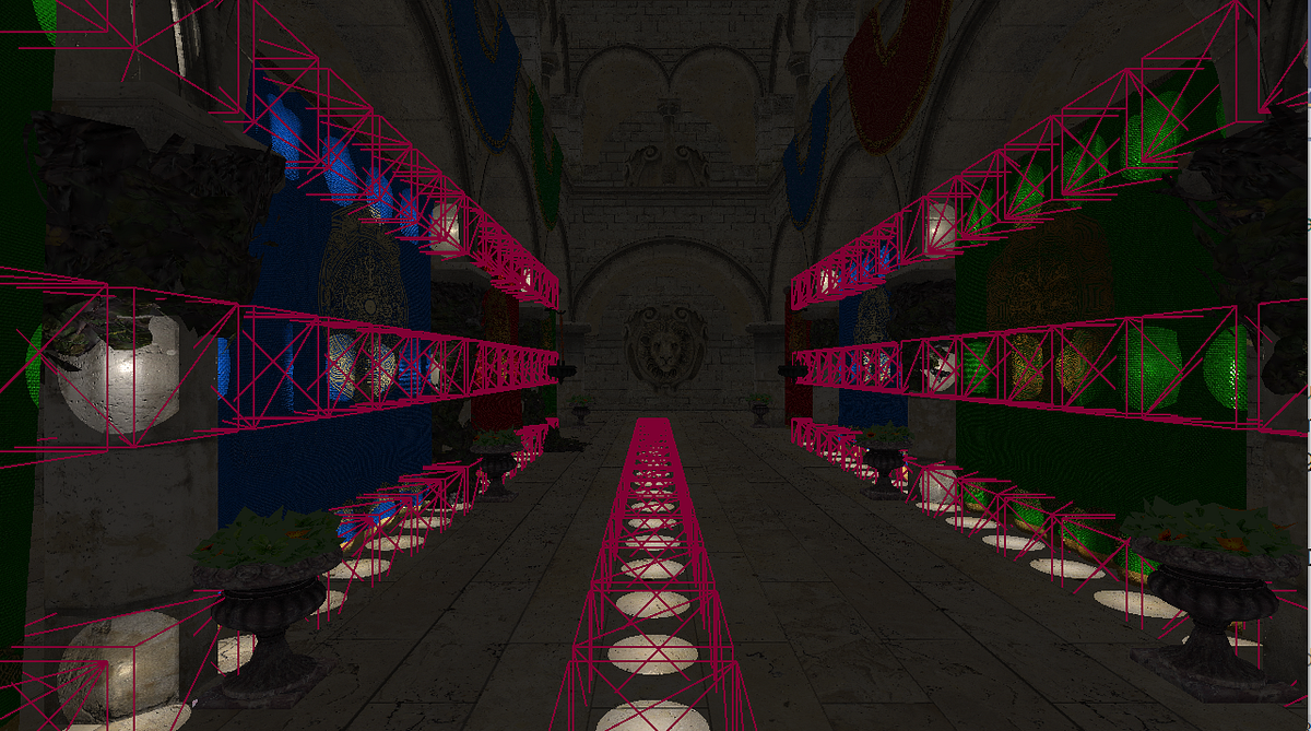 GPU driven clustered light culling | by QuadBit | Medium