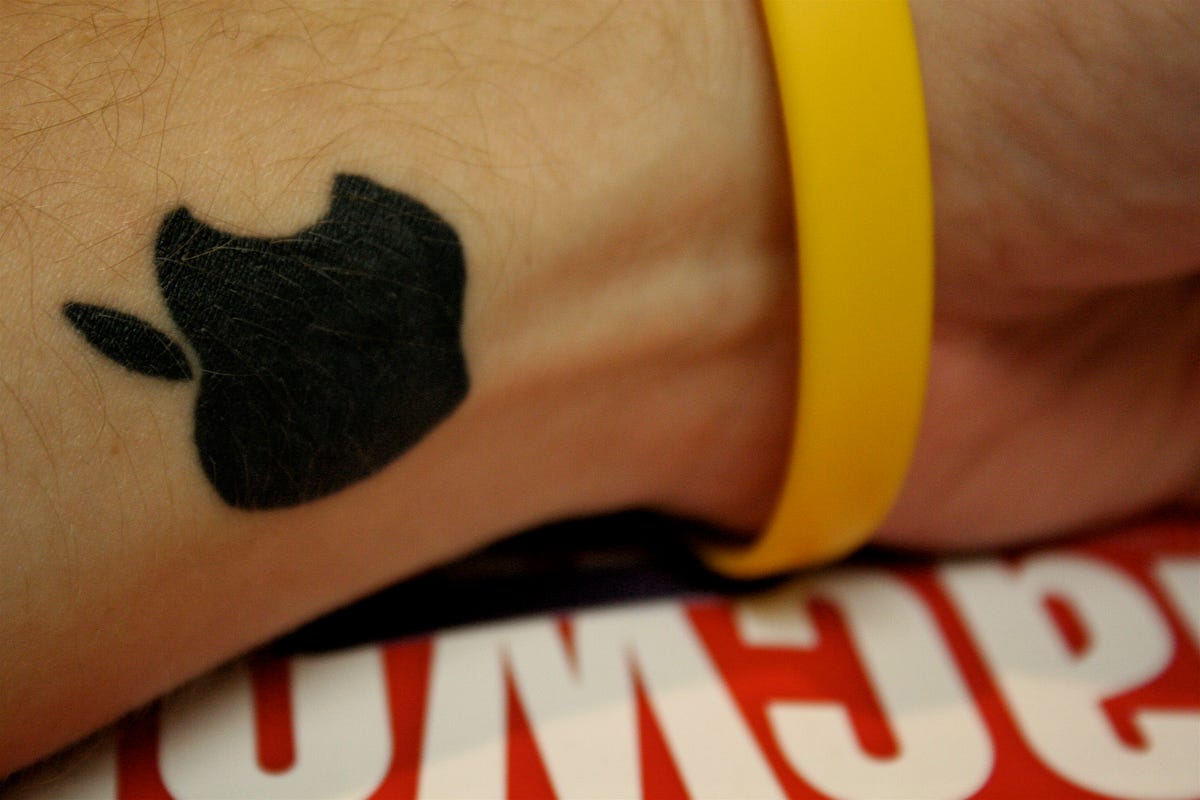 Getting Under the Skin of Brand Logo Tattoos | by The Leith Agency | Medium