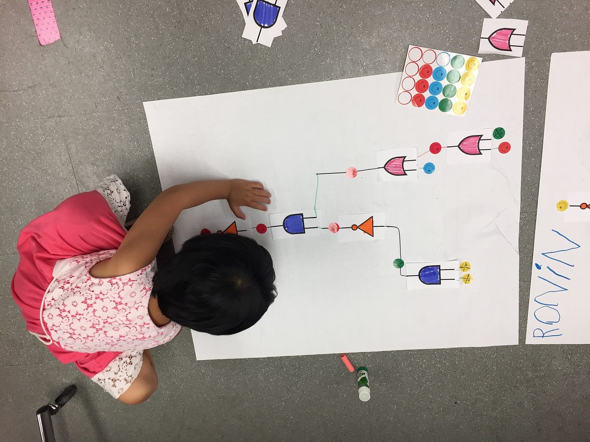 Logic Gates. To make logic gates fun, I bought… | by ...
