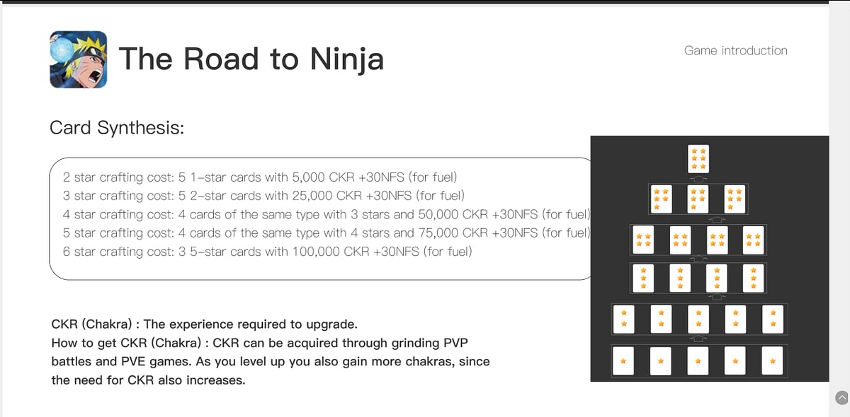 Introduction to N.Fans’ Blockchain Game “Road to Ninja” | by N Fans ...