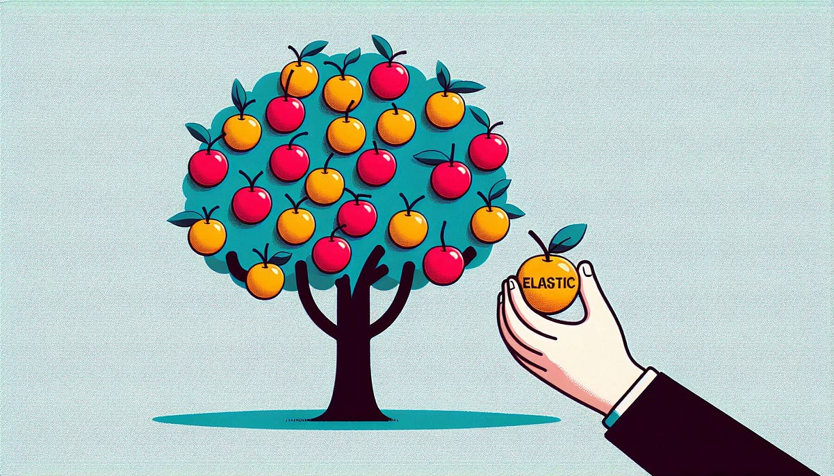 Nestjs Elastic Search Basics Part 1 By Nikos Oikonomou Stackademic