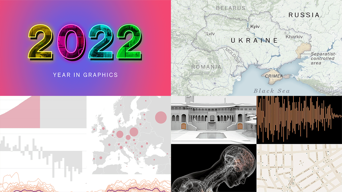 2022 Year in Data Visualizations — DataViz Weekly | by AnyChart | Data ...