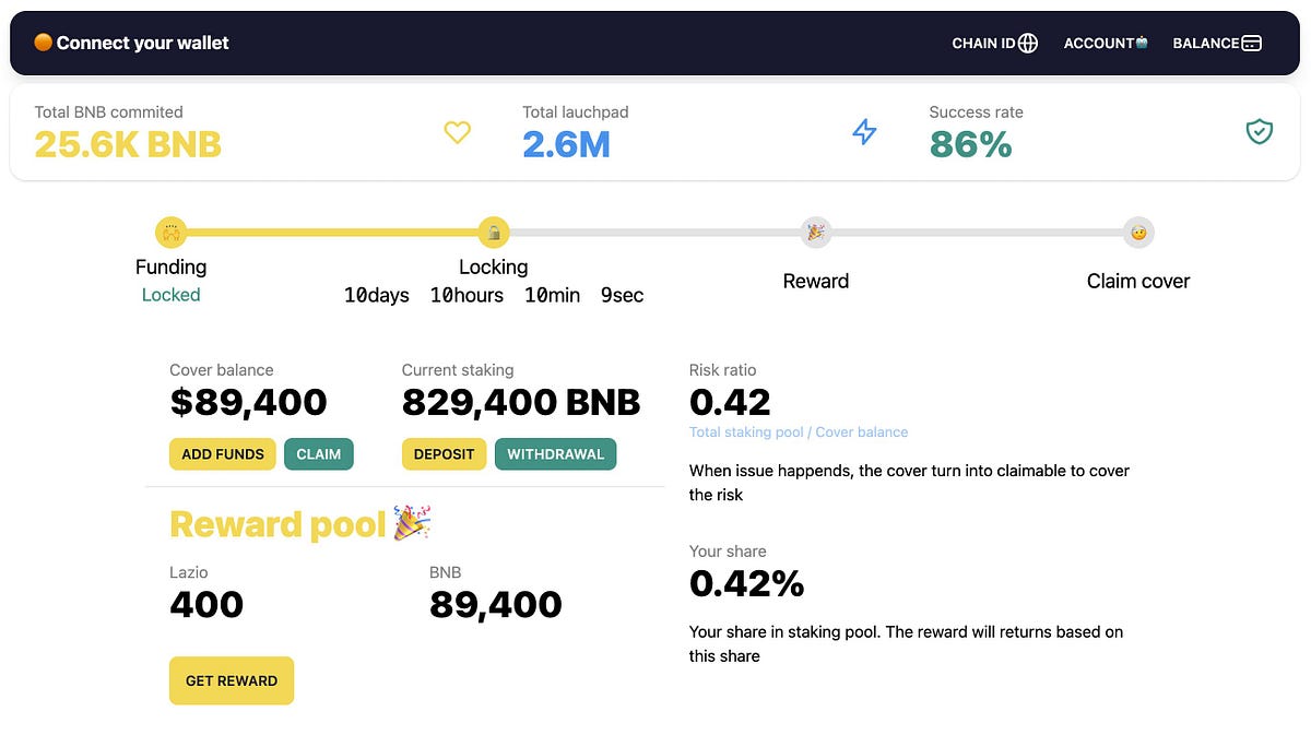 Morphling — dApp to join Binance Launchpad without any restriction | by ...
