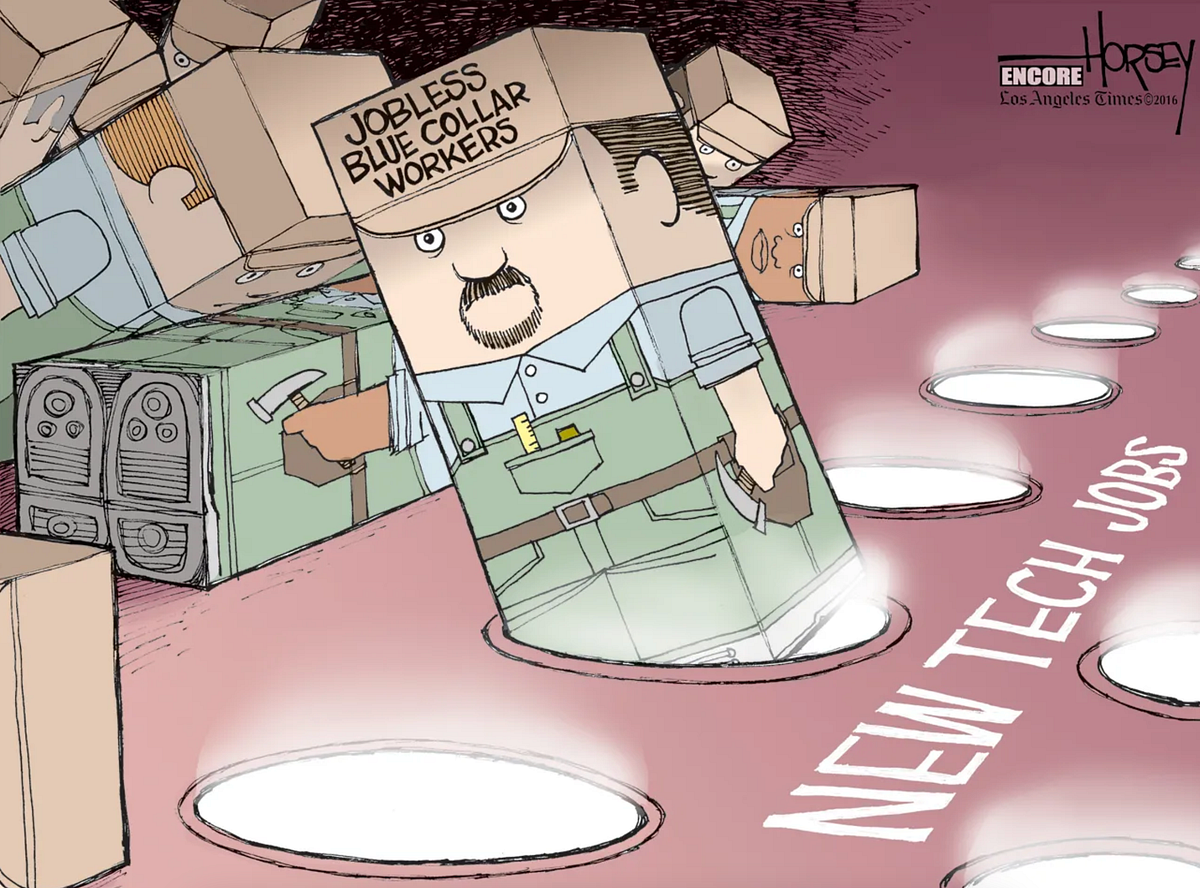 Landing A Tech Job in 2024 — Things You Might Not Know | by David Lee ...