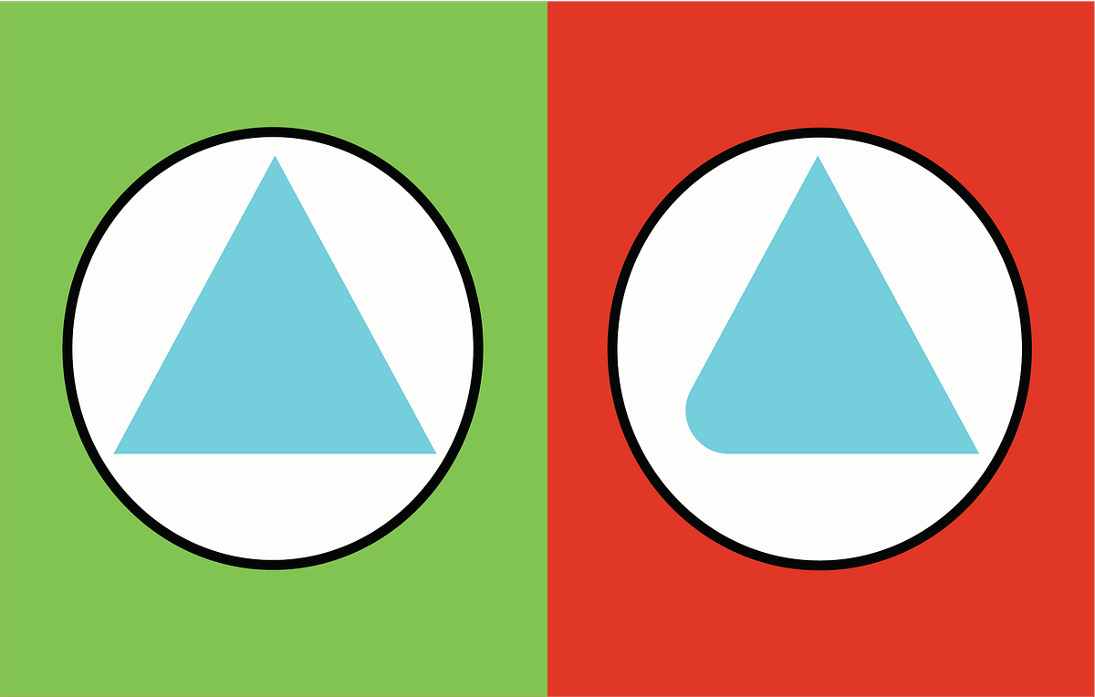 10 good designs and bad designs with examples | by BSL Prasad ...