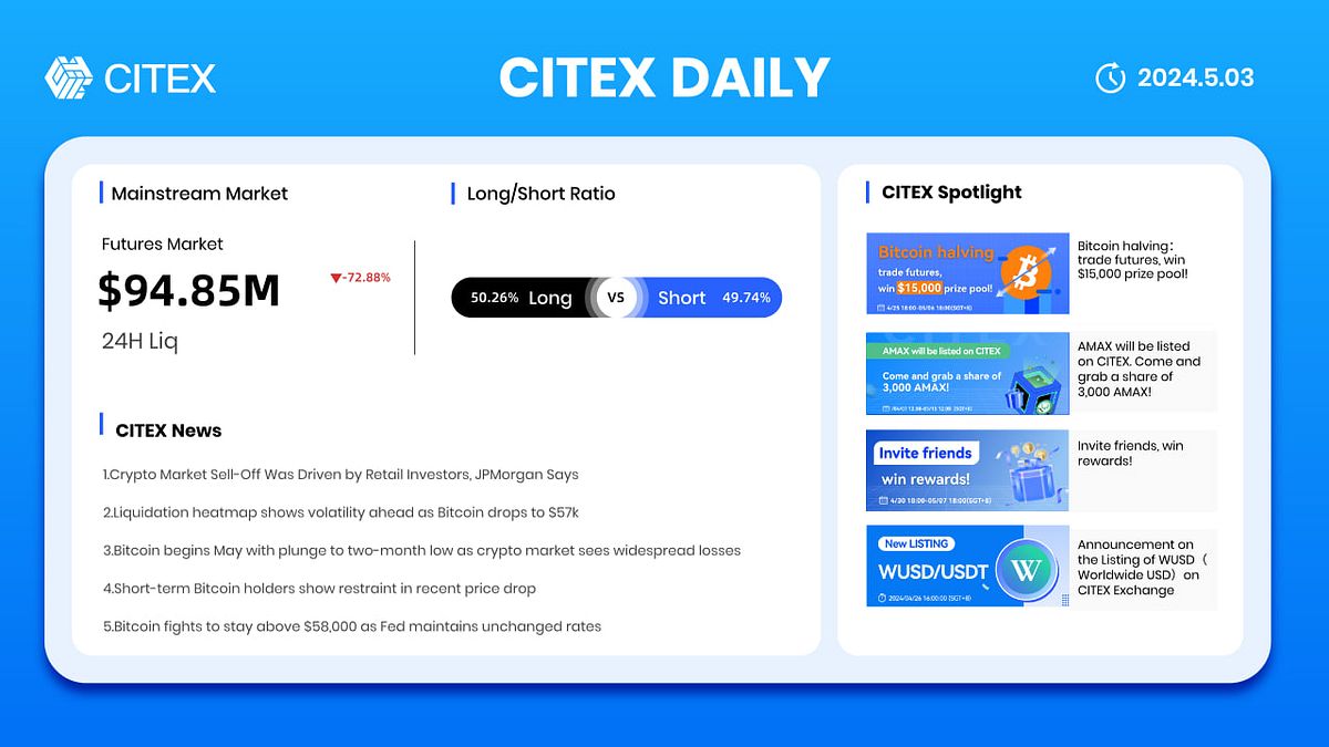 【CITEX News】 2024.05.03 - CITEX - Medium