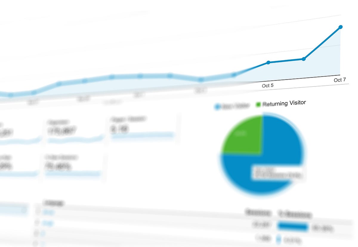 How I improved my Forecasting Accuracy? | by Elmerrahi Oussama | Medium
