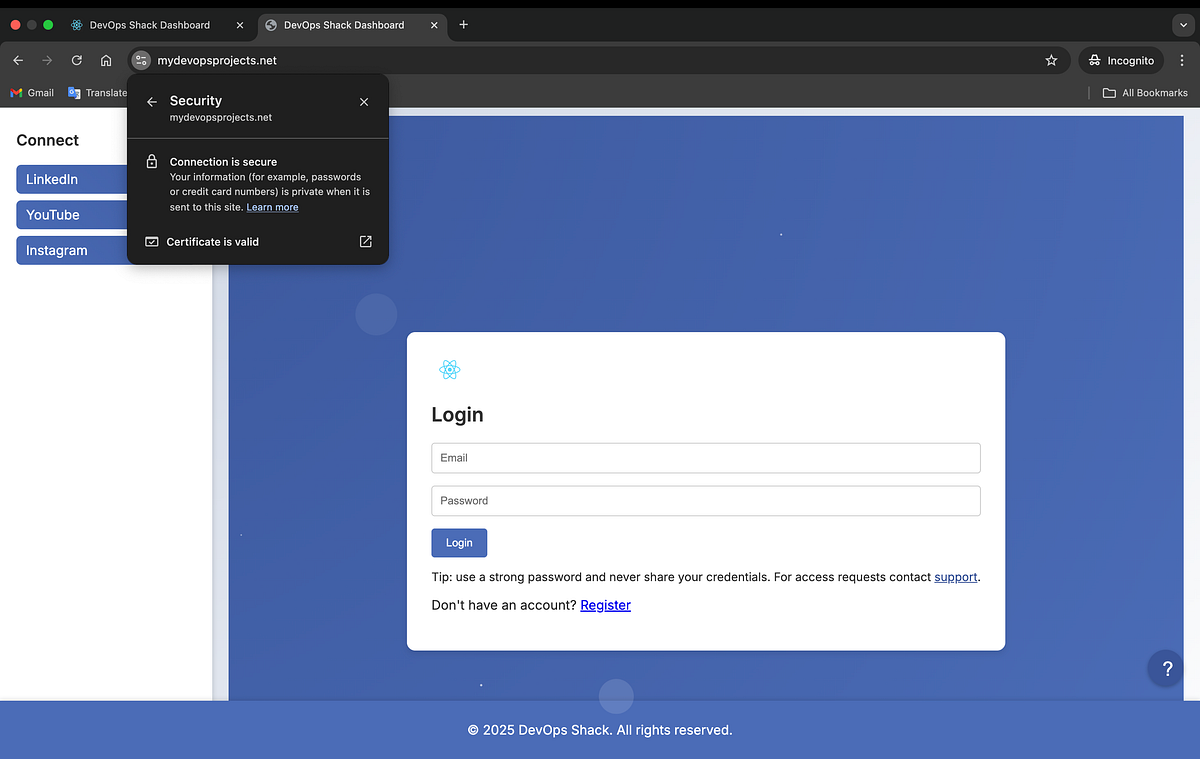 DevSecOps Megaproject Series: Three-Tier Project Deployment Application | by Khushboo Sah | Sep ...