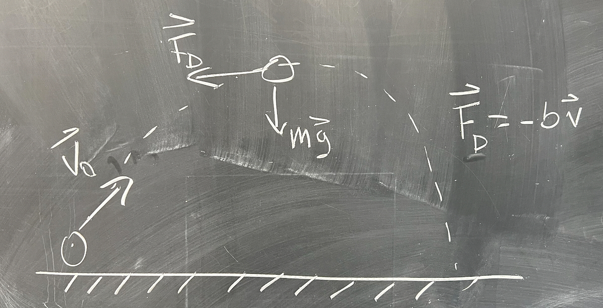 Projectile Motion with Linear Drag | by Rhett Allain | Medium
