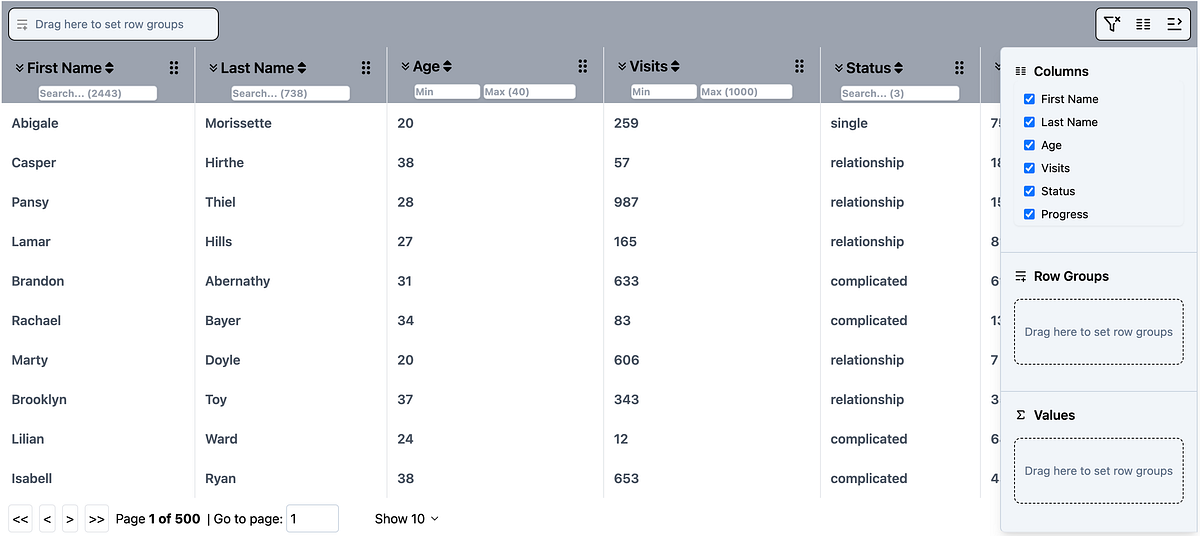 Dynamic React Table with features like AG Grid - I | by Rahul Singh ...