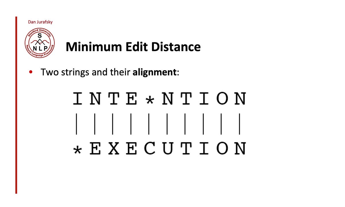 Demystifying Edit Distance: A Comprehensive Tutorial | by Hemant, K. Mishra | Medium
