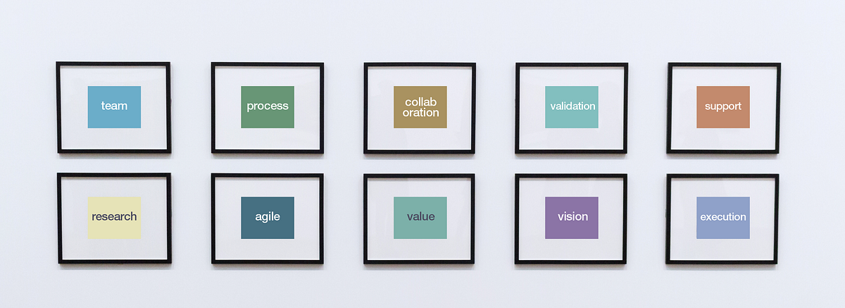 UX Design: reality Vs. the dream. How to thrive in a world of imperfect ...