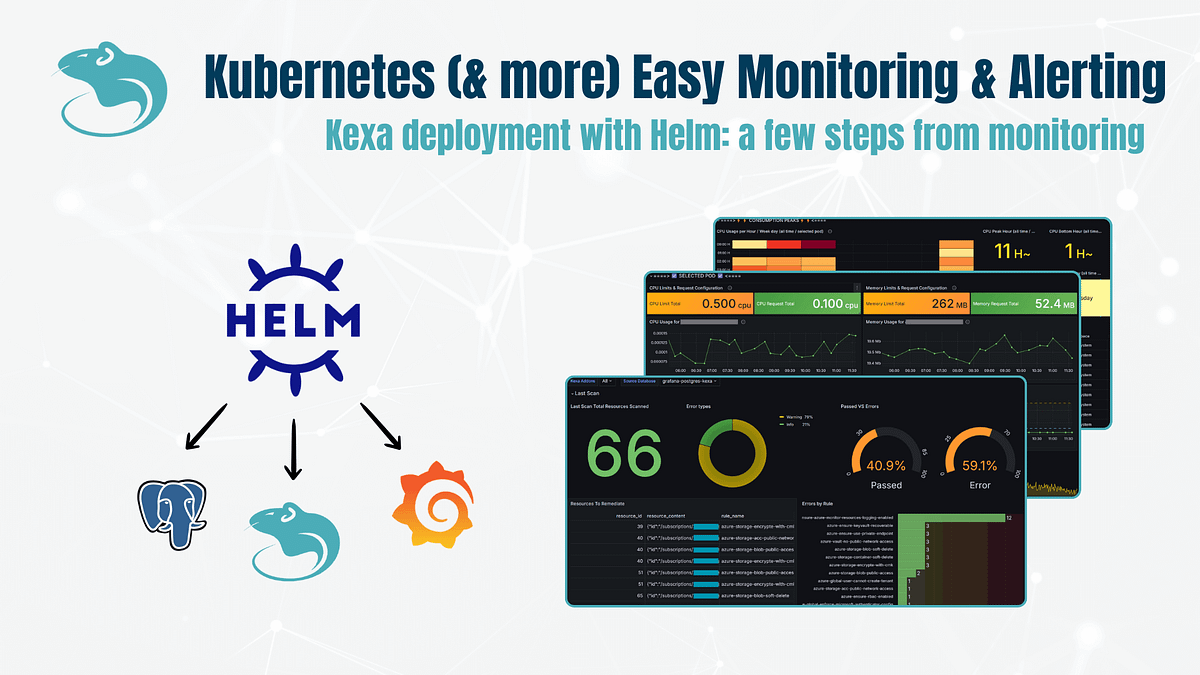 Kubernetes (& more) Easy Monitoring & Alerting: Kexa deployment with ...