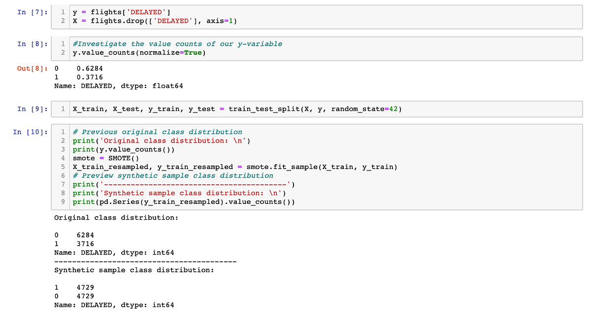 Guide to Fitting, Predicting and Creating Functions for Machine ...