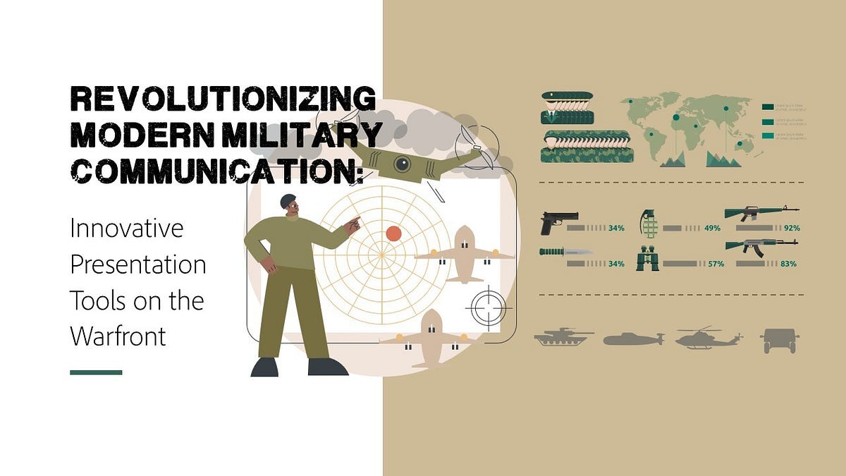 Revolutionizing Modern Military Communication: Innovative Presentation ...
