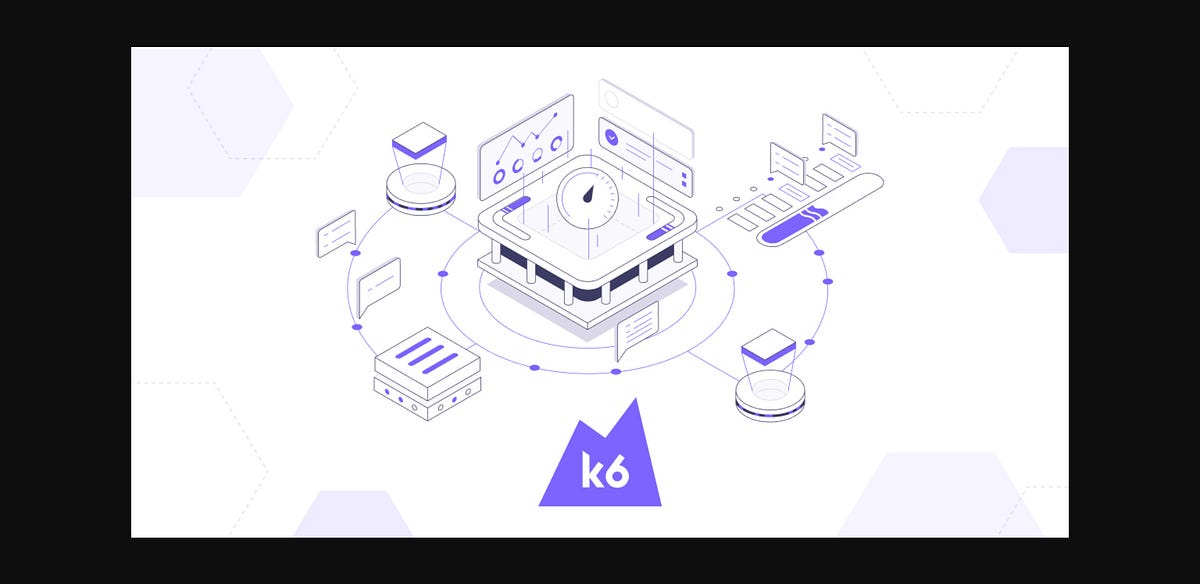 Optimizing Performance Testing With K6 Recording Tests With And Without An Account Ultimate