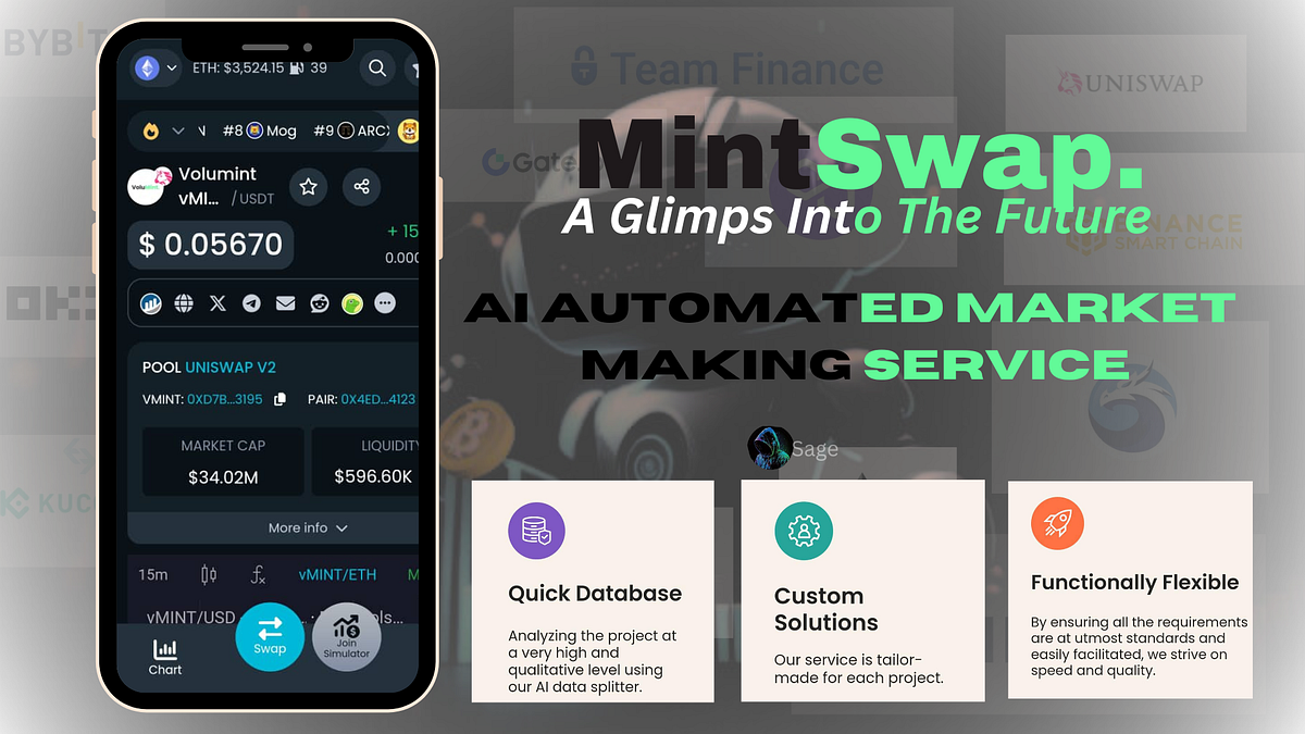 ELEVATING DIGITAL EXPERIENCE WITH VOLUMINT APP (MINTSWAP) | by Sage__Eden | Medium