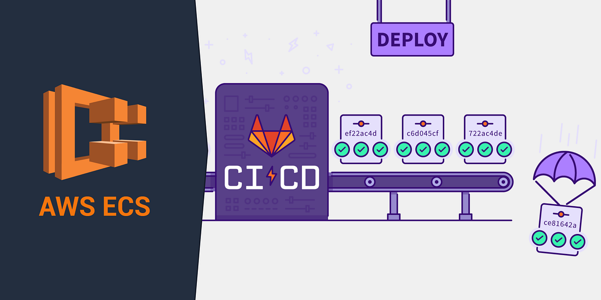GitLab ve AWS ECS ile CI/CD Pipeline Oluşturuyoruz | by İbrahim ...
