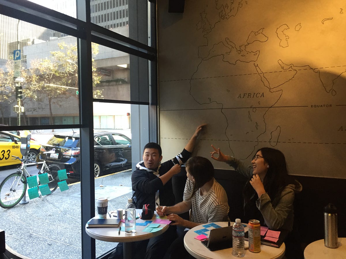 Creative Founder- Charette. I met with my team a couple of days… | by ...