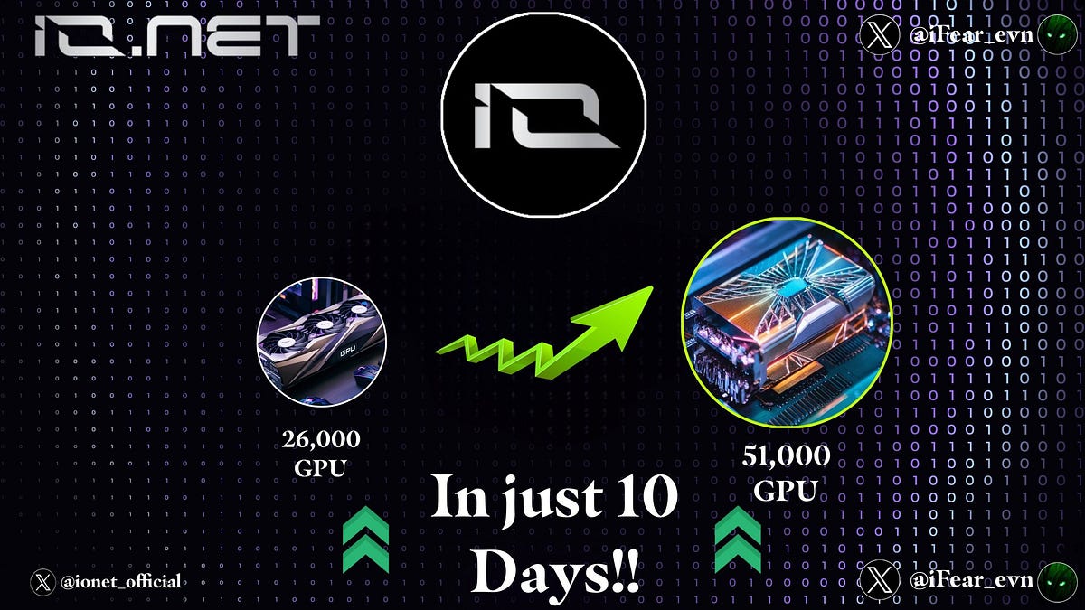 IO.NET Melakukan Perkembangan yang Luar biasa dalam waktu yang singkat ...