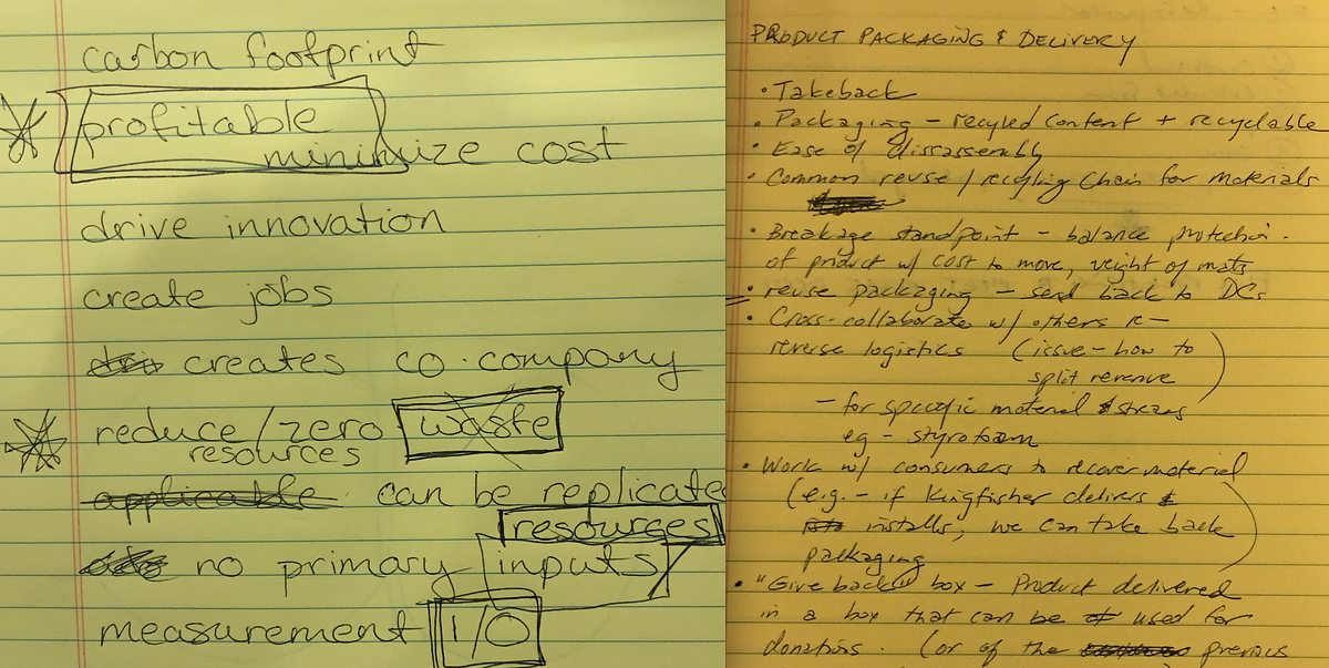 RILA’s 2016 Retail Sustainability and Environmental Conference Workshop ...