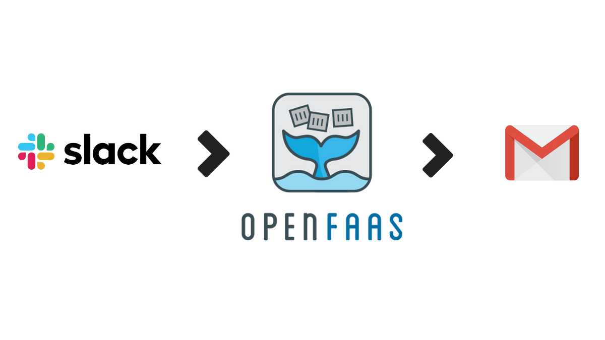 Mail from Slack by OpenFaaS. In this tutorial I want to show you how… | by Amir Movahedi | Red ...