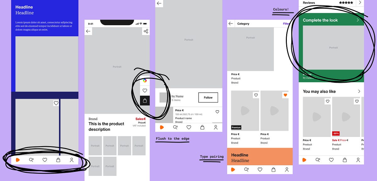 The Label: Redesigning Our Visual Identity | Zalando Design