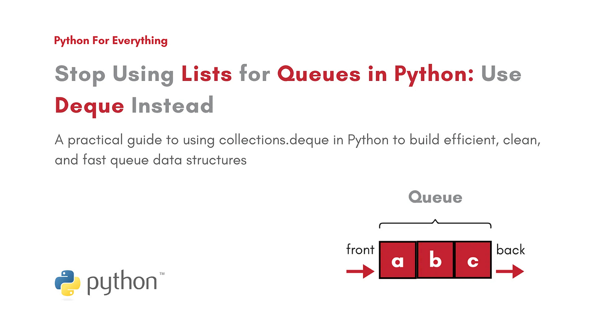 Deque in Python | Python For Everything