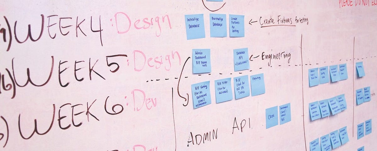 Road-map for a front-end developer | by Suraj Kumar | Medium