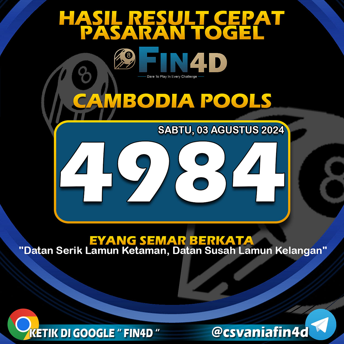 DATA RESULT TOGEL CAMBODIA POOLS TANGGAL : 03 AGUSTUS 2024 - FIN4D DATA ...