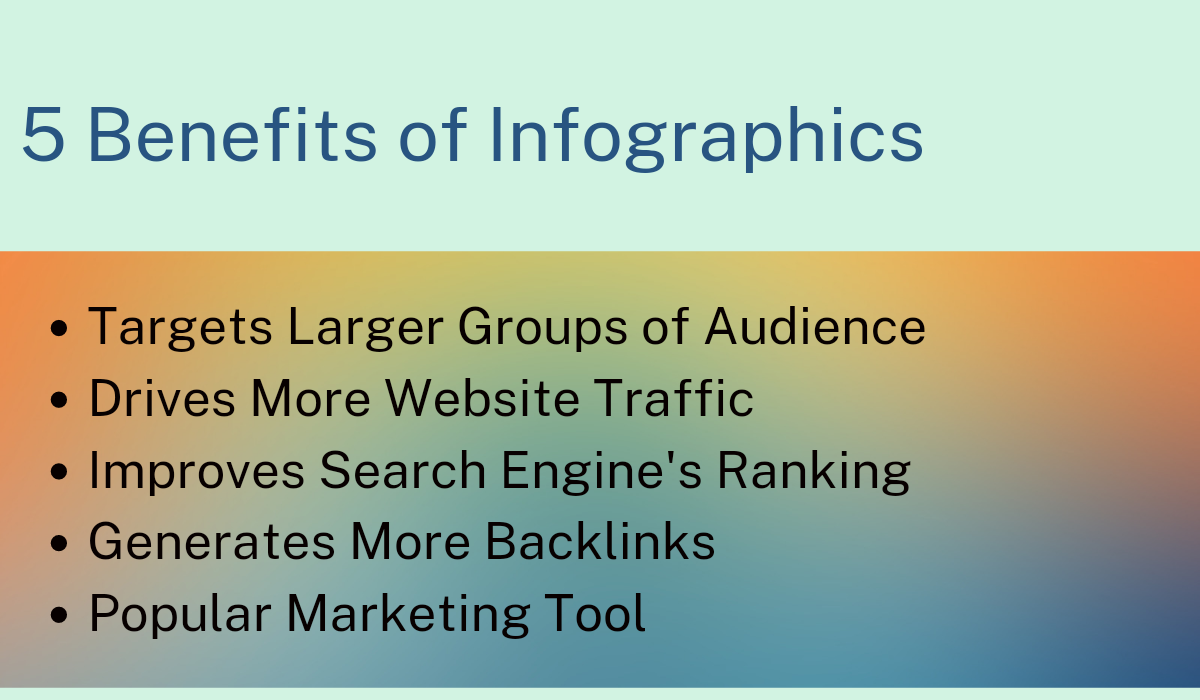 Top 5 Benefits of Infographics in SEO | by Swagatika Kar | Writers ...