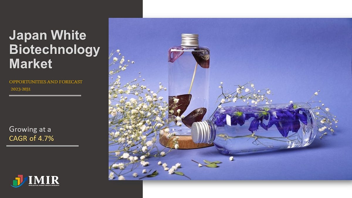 Demand of White Biotechnology Market in Japanese Technology is Growing ...