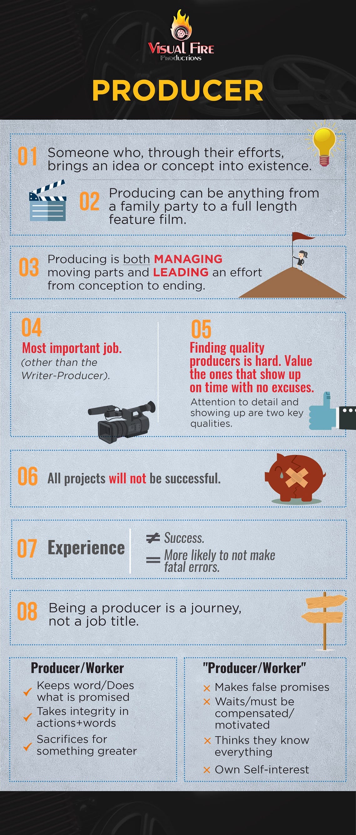 I am writing my first book called “From ‘Producer’ to Producer” as a way to give a roadmap of ...