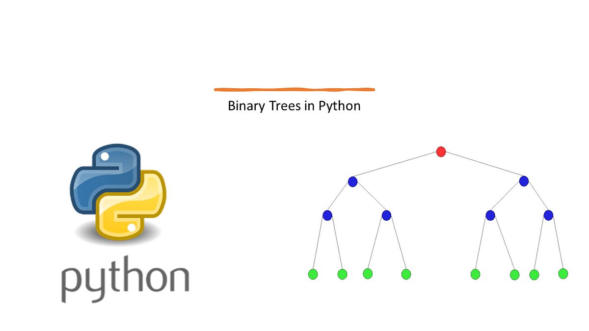 My DSA Notes 7: Binary Trees. Introduction: | by Ebo Jackson | Level Up ...