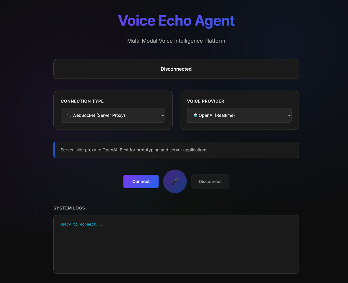 The Evolution of Voice Agents: Building Multi-Modal AI Interfaces in ...
