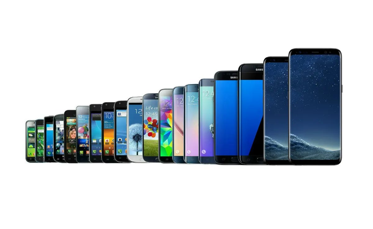 Seamless Camera and Media Access on Android 14+ and Legacy Versions ...