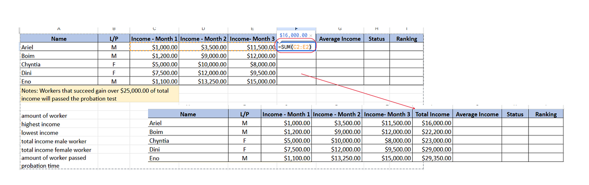 Leveling Up My Data Entry Skills: Mastering Basic Formulas in Google ...