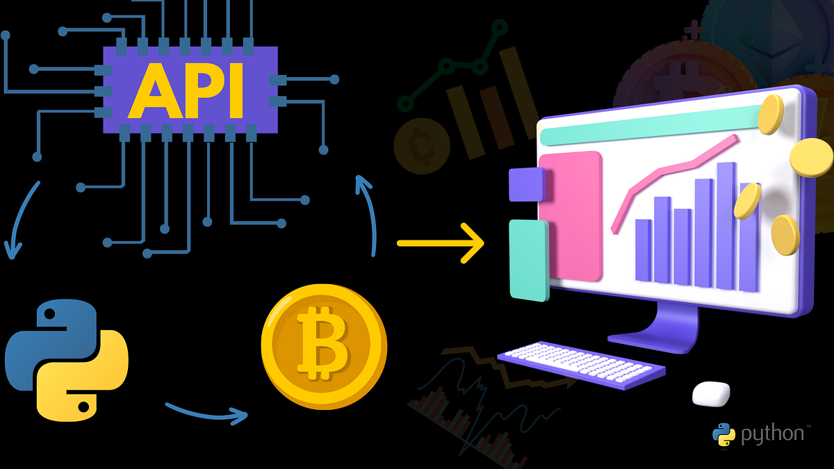 Learning To Use APIs In Data Analysis | by Ajoke Aregbeyen | Medium