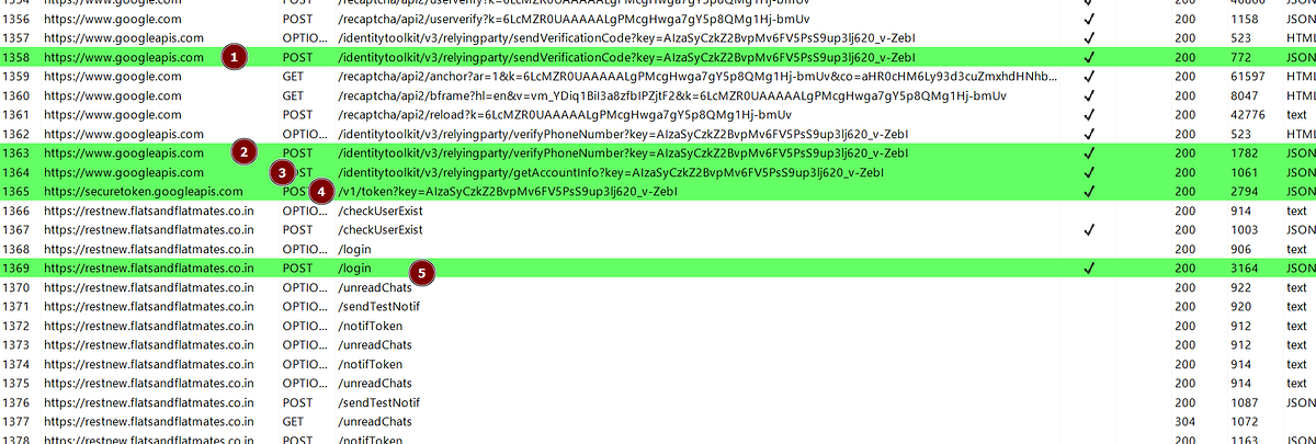 Firebase Idtoken creation via Refresh Token using another organization APIkey: Bug or Intended ...