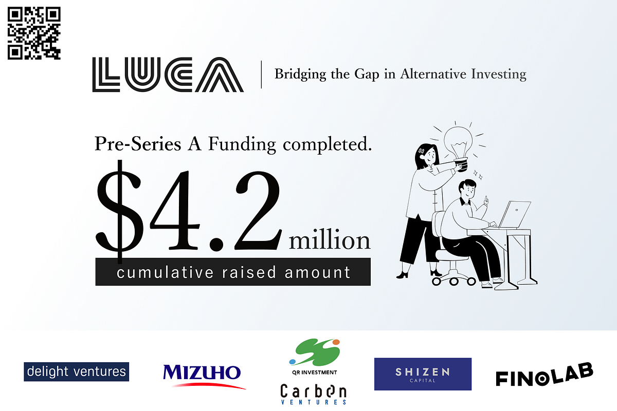 Alternative investment platform LUCA extends pre-Series A round | by ...