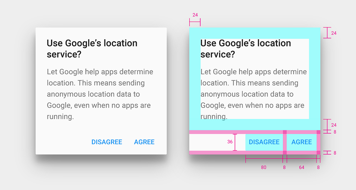 “Ok-Key” and “Cancel-Key”, Which One Should Be Set Up on the Left? | by ...