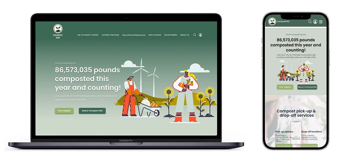 UX case study: Responsive Interface Design | by Toni Boothe | Medium