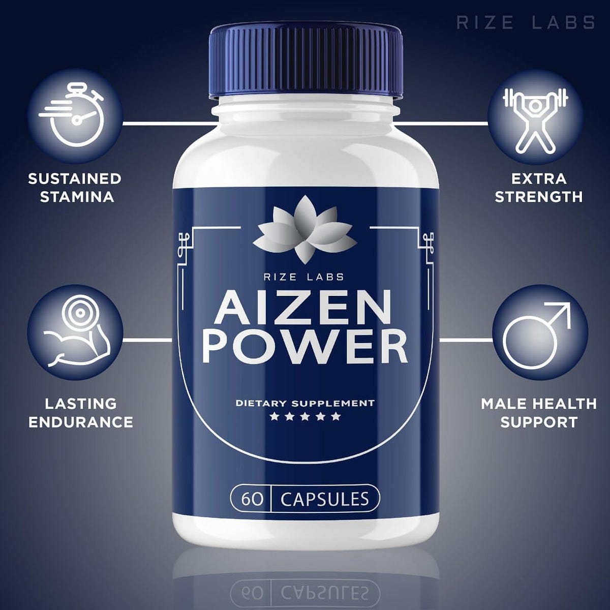 AIZEN POWER | by Abdulrahman | Dec, 2023 | Medium