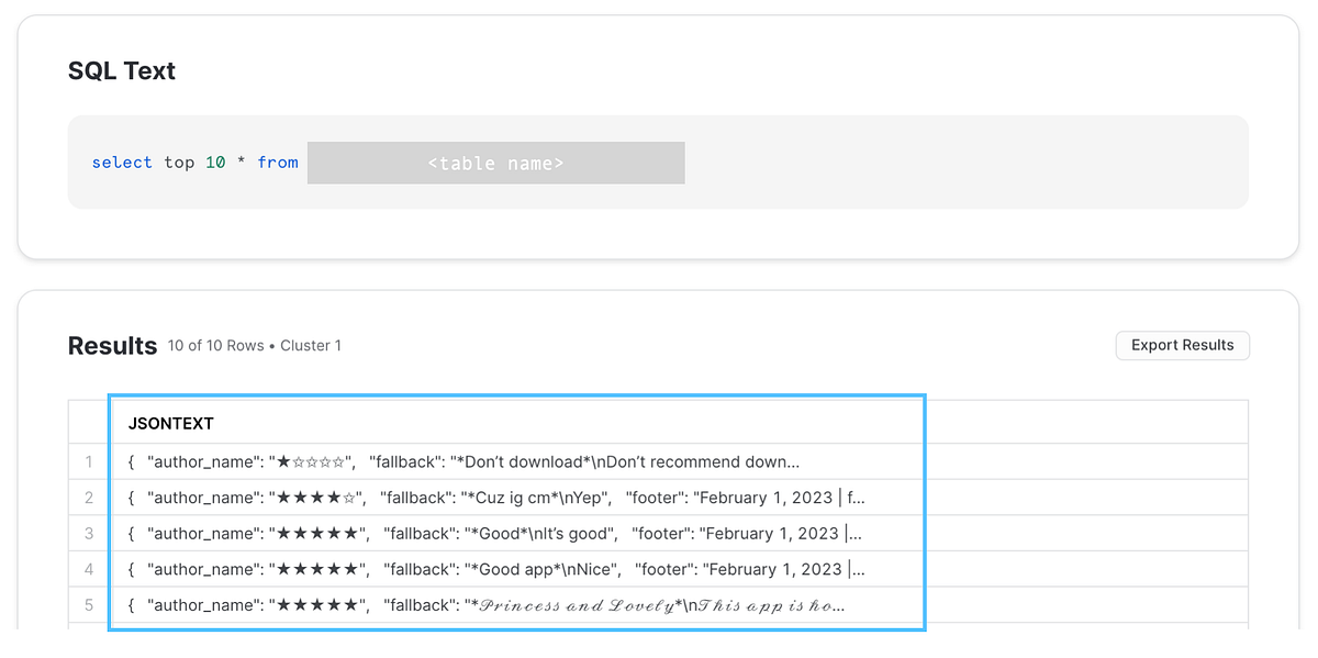 Load json from s3 to snowflake - Sam Yen - Medium