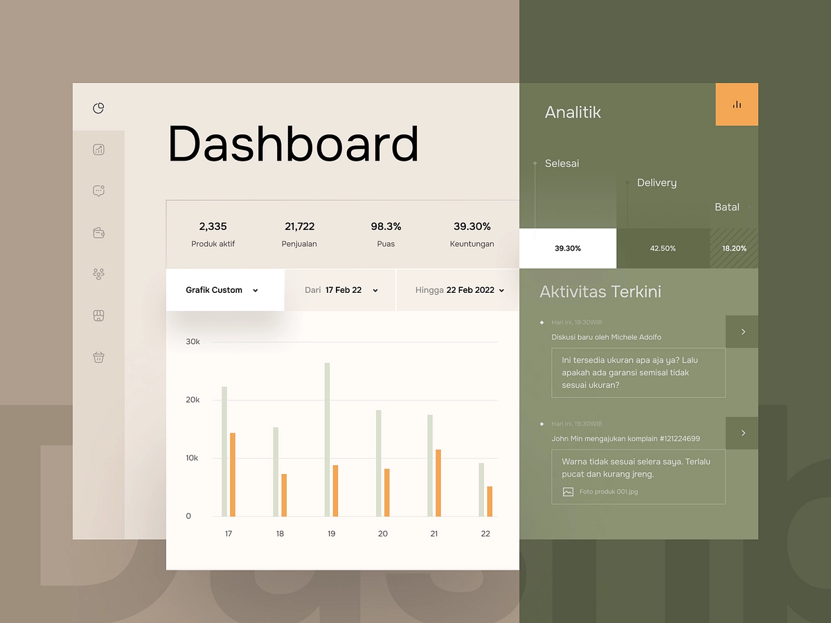 Plain and Product Dashboard Designs | Medium