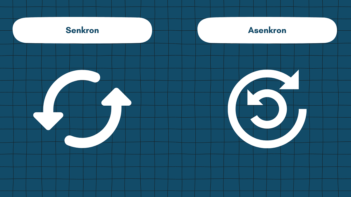 JavaScript’te Asenkron Programlama | by Veysel Gazi Duran | Medium