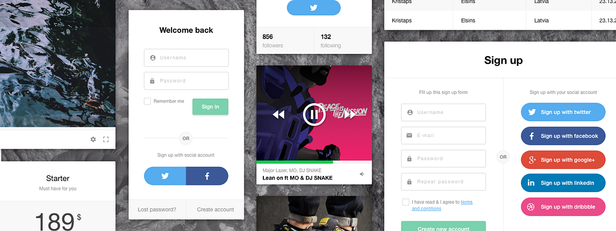 Advanced CSS: Sass Maps to UI Components | by Ria N. Carmin | Prototypr