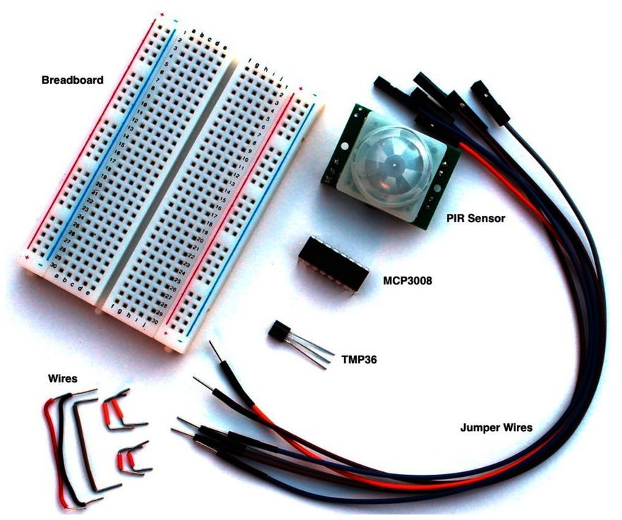 What You Need | Raspberry Pi: A Quick-Start Guide, 2nd Edition by Maik ...