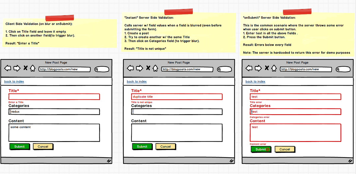 Adding A Robust Form Validation To React Redux Apps By Rajaraodv Medium
